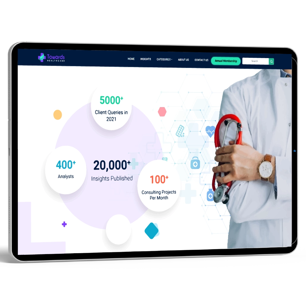 Precedence Research - Statistics Platform for Market Intelligence ...