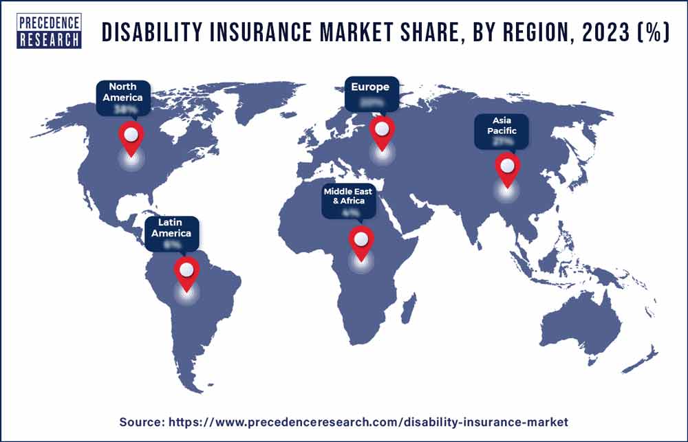 Disability Insurance Market Size to Hit USD 12.89 Bn by 2033